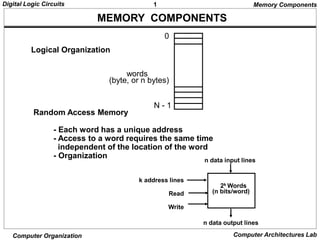 Computer Architecture 3rd Edition by Moris Mano CH 01-CH 02.ppt