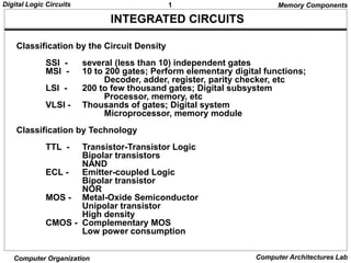 Computer Architecture 3rd Edition by Moris Mano CH 01-CH 02.ppt