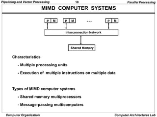 Computer_Architecture_3rd_Edition_by_Moris_Mano_Ch_09.ppt