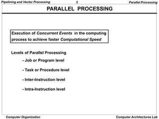 Computer_Architecture_3rd_Edition_by_Moris_Mano_Ch_09.ppt