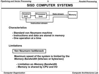 Computer_Architecture_3rd_Edition_by_Moris_Mano_Ch_09.ppt
