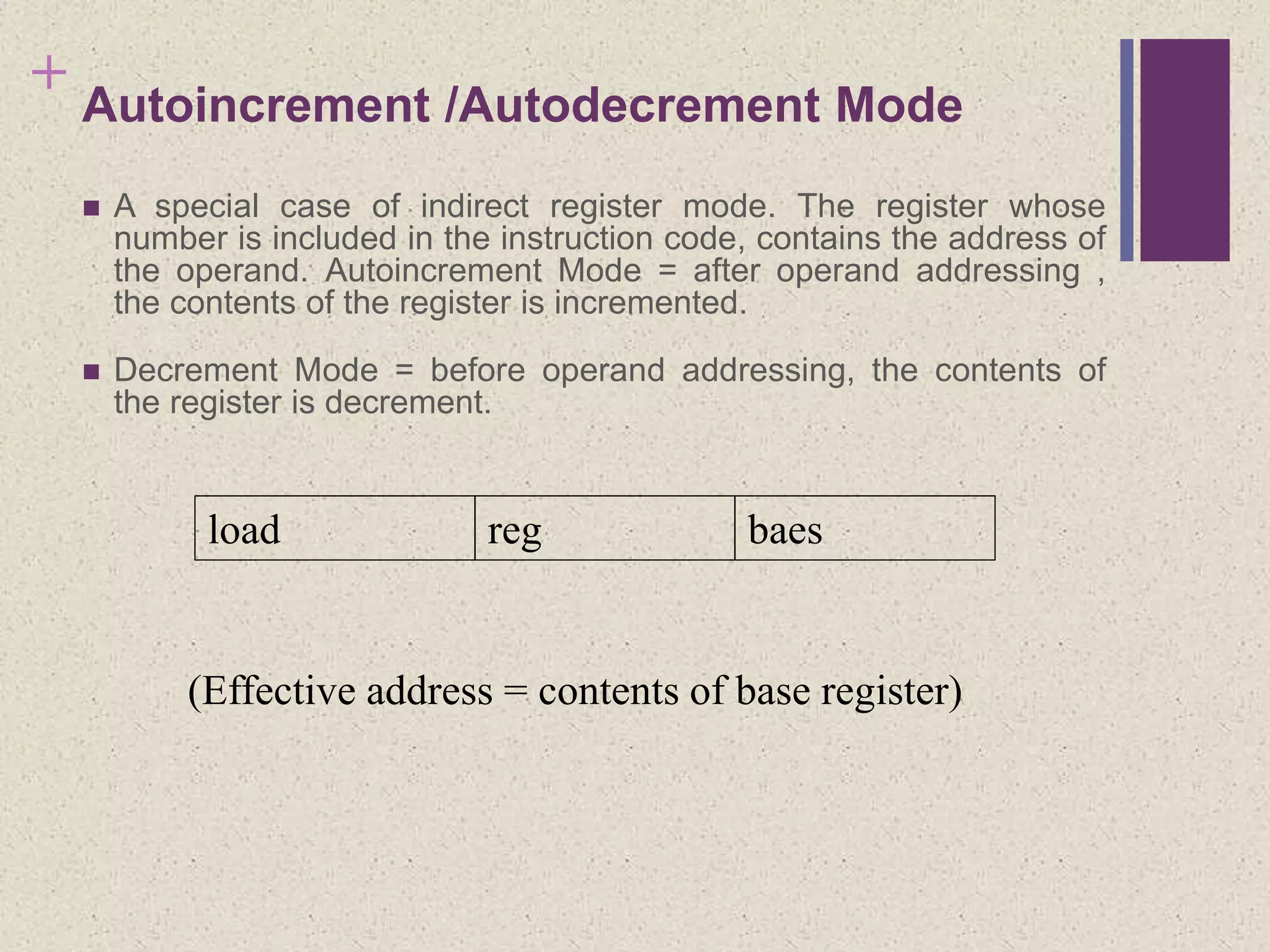 Computer Architecture Addressing Modes And Formats Pptx Programming