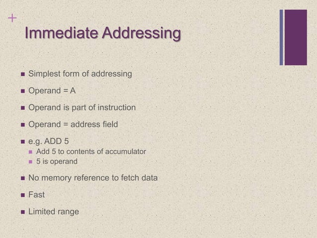 Computer architecture addressing modes and formats | PPTX | Programming Languages | Computing