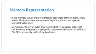 Computer Architecture and Organization.pptx