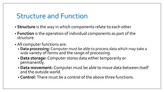 Computer Architecture and Organization.pptx