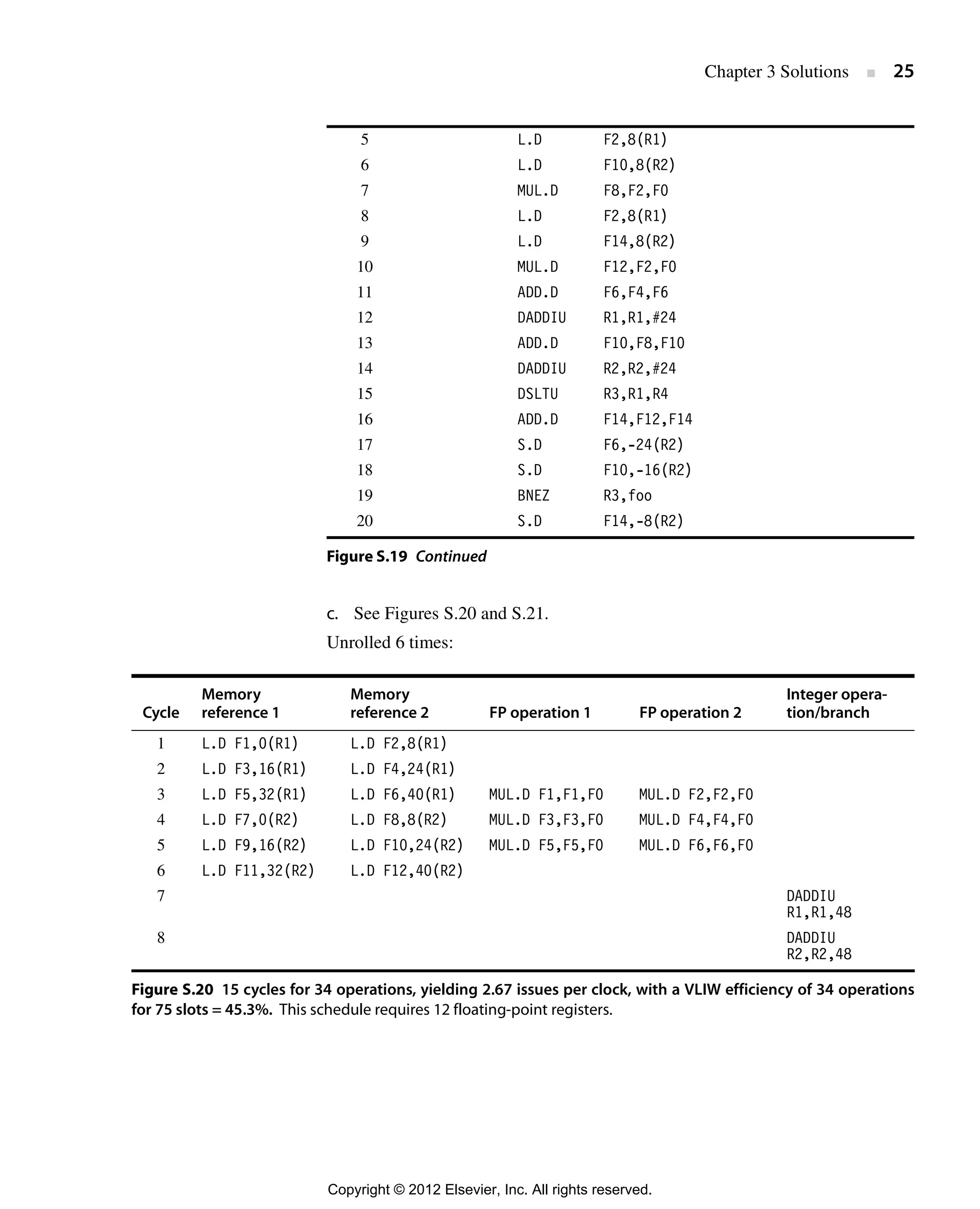 Computer architecture, a quantitative approach (solution for 5th ...