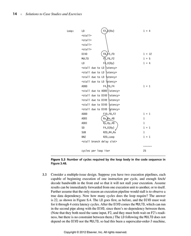 Computer architecture, a quantitative approach (solution for 5th ...
