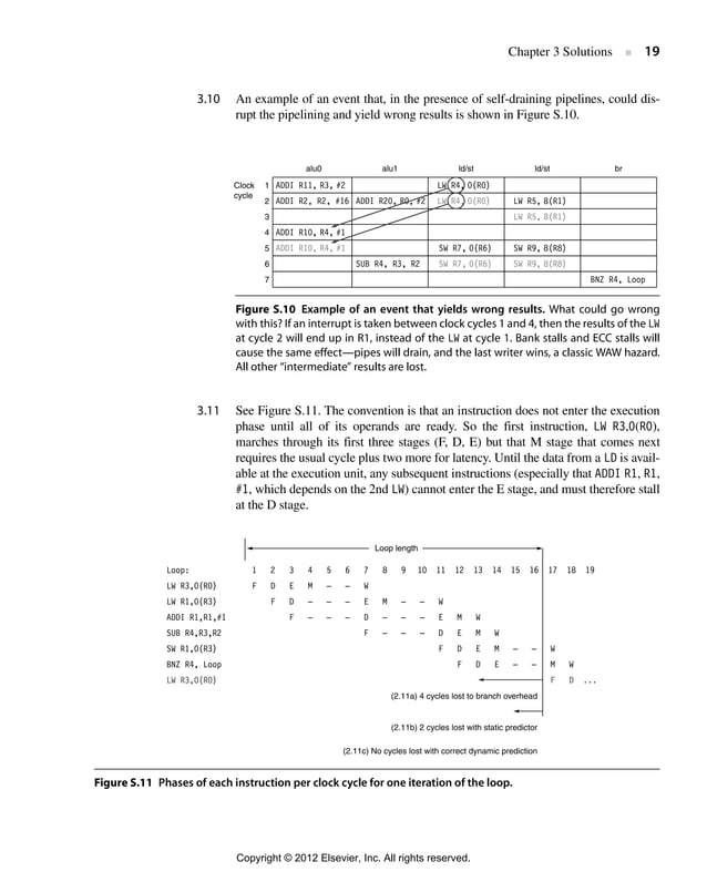 Computer architecture, a quantitative approach (solution for 5th edition) | PDF | Physics | Science