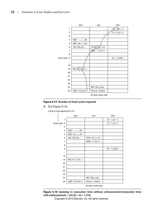 Computer architecture, a quantitative approach (solution for 5th ...