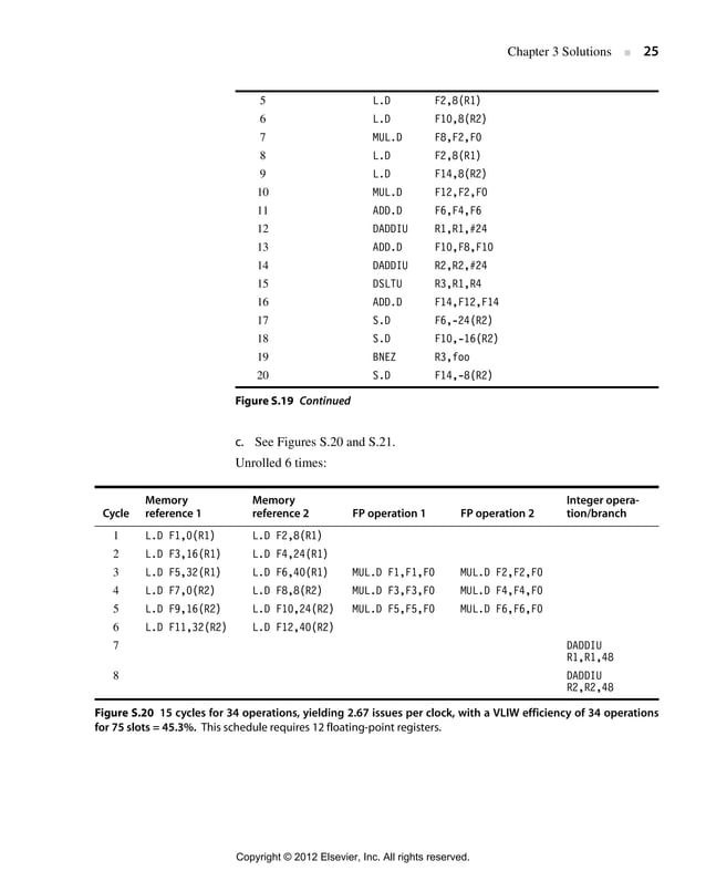 Computer architecture, a quantitative approach (solution for 5th edition) | PDF