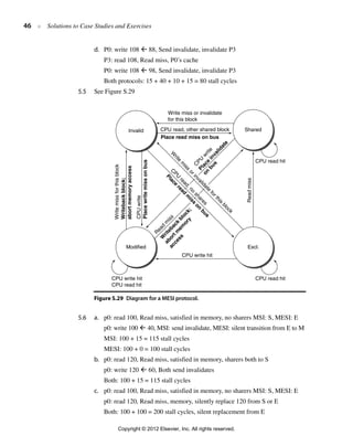 Computer architecture, a quantitative approach (solution for 5th ...