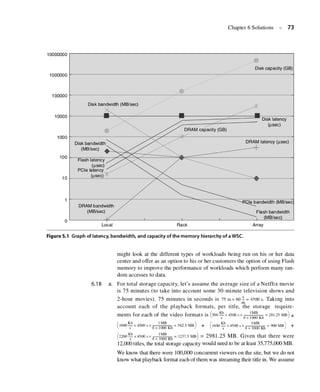 Computer architecture, a quantitative approach (solution for 5th ...