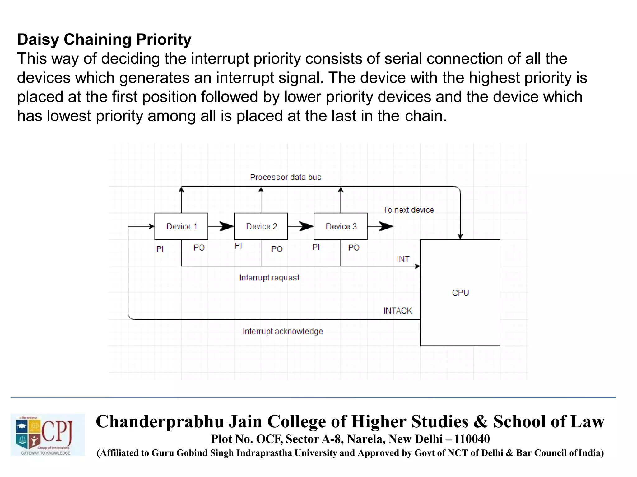 Computer architecture BCA 203 | PPTX