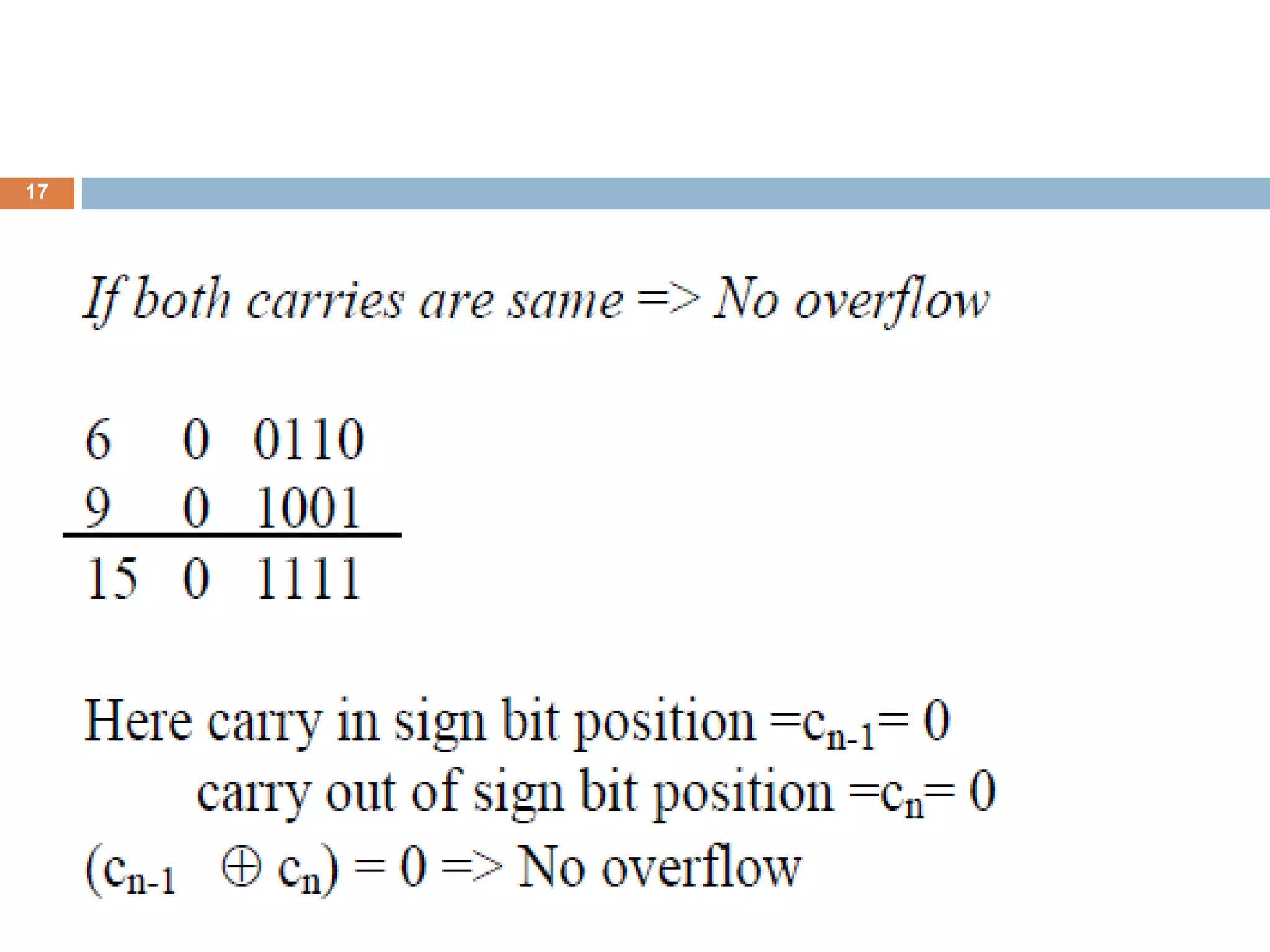 Computerarchitecture by csa | PDF | Programming Languages | Computing