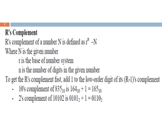Computerarchitecture by csa | PDF | Programming Languages | Computing