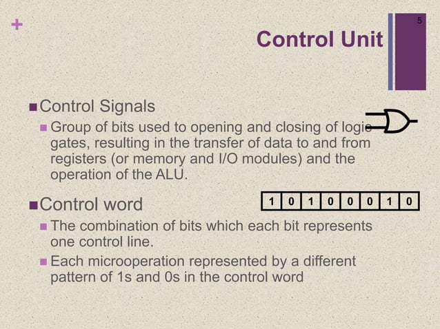 Computer Architecture Control Unit Pptx Operating Systems