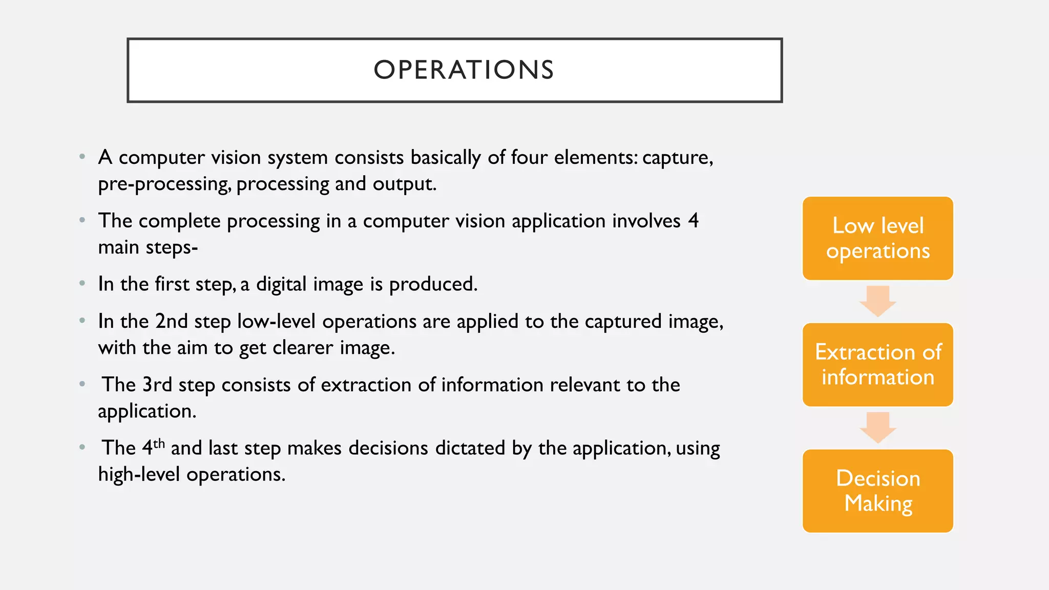 Computer architecture for vision system | PPT