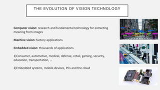 Computer architecture for vision system | PPT