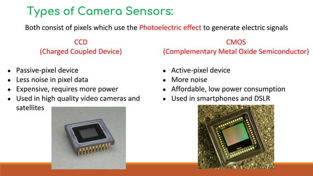 Computer architecture for vision systems | PPT