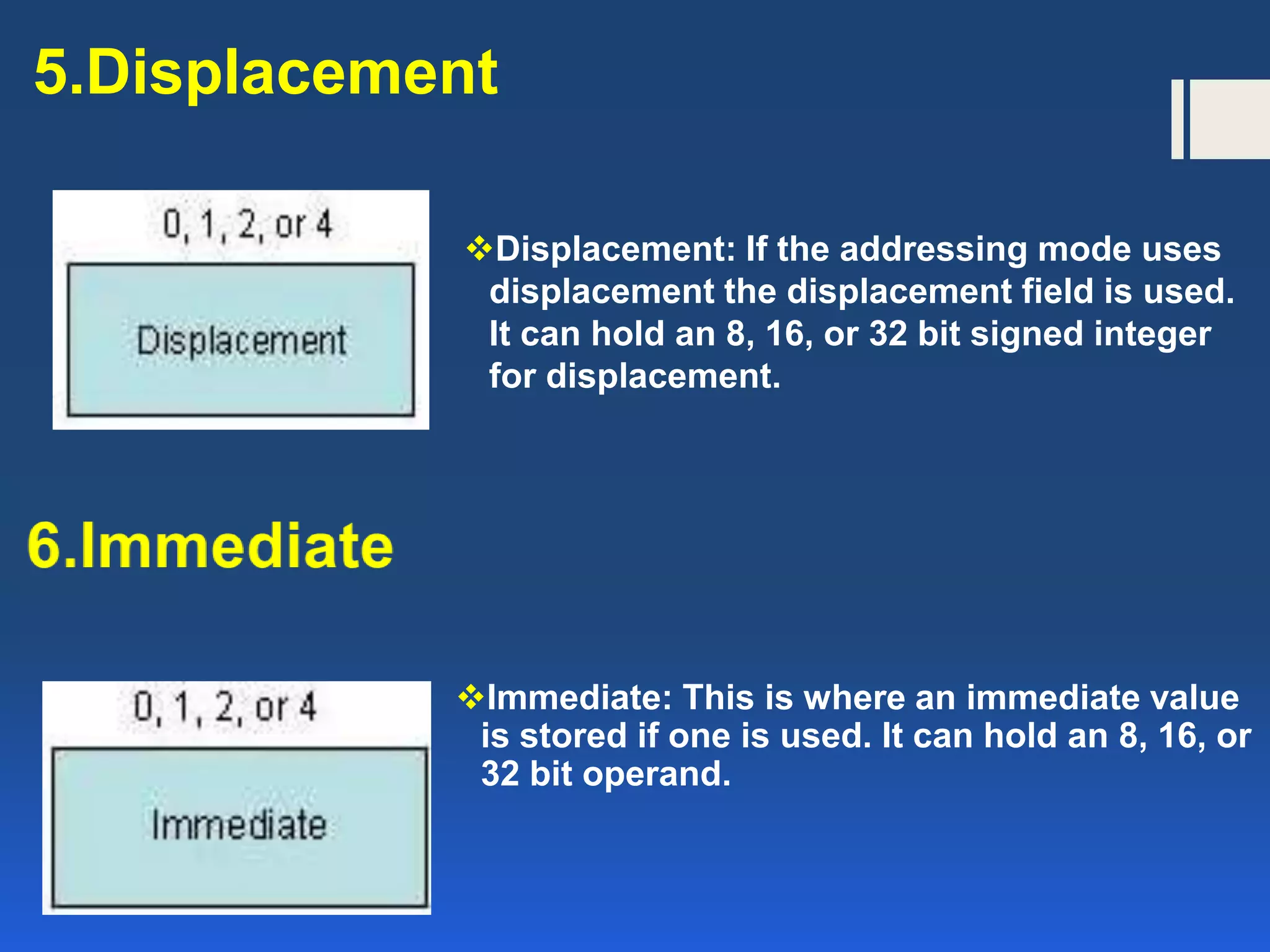 Computer Architecture Instruction Formats Pptx Programming Languages Computing