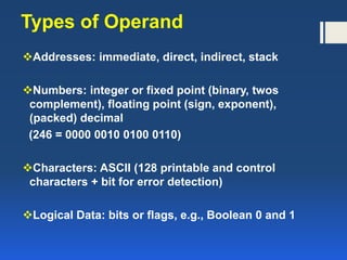 Computer architecture instruction formats | PPTX