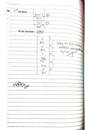 Computer Architecture Lab Notes - Ronak Sumbaly | PDF