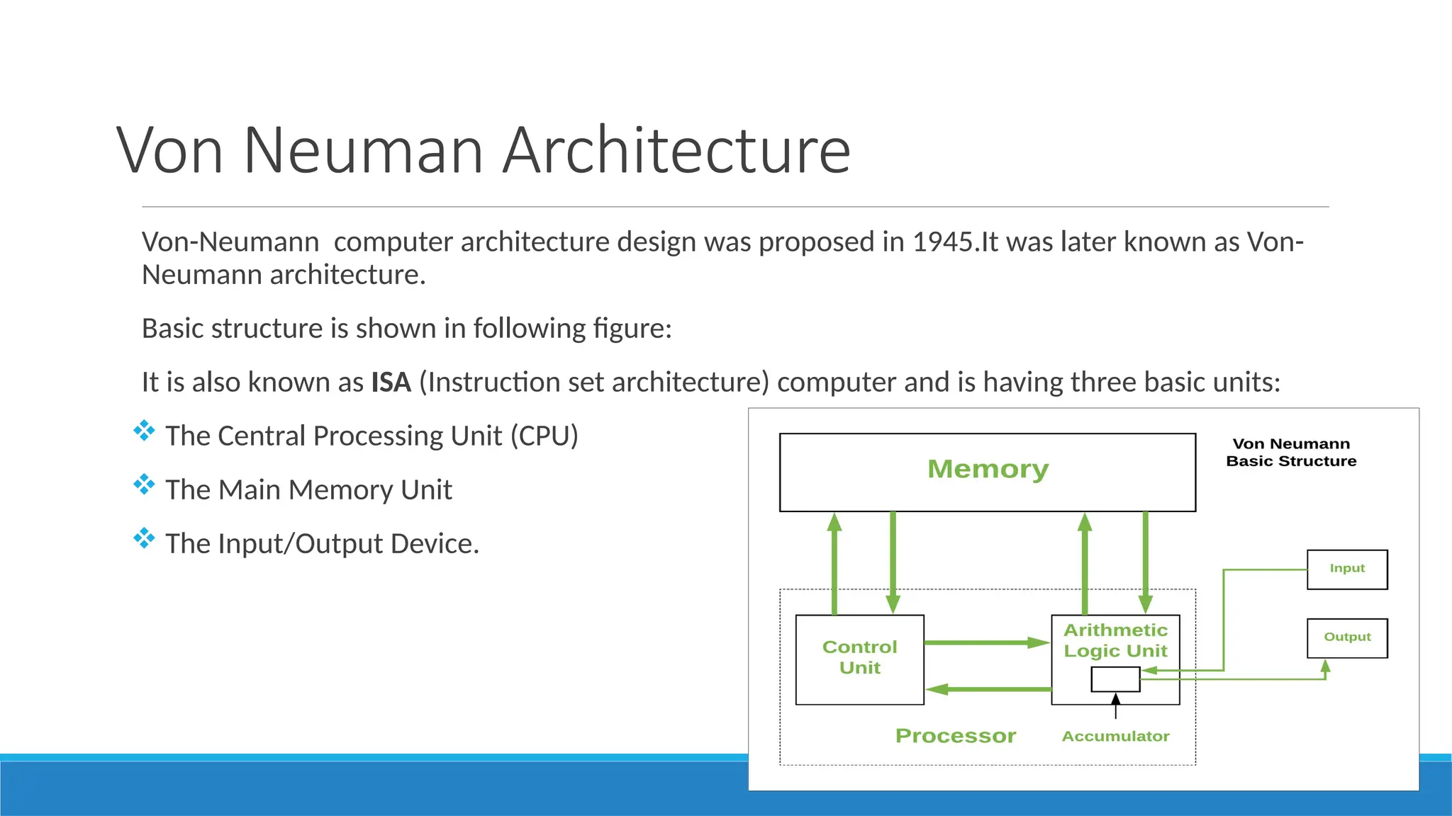 Computer Architecture Lecture 2 Pptx