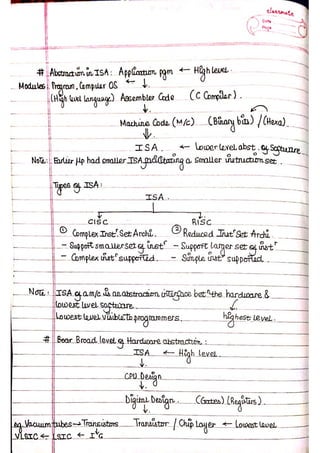 Computer Architecture Lecture Notes - Ronak Sumbaly | PDF