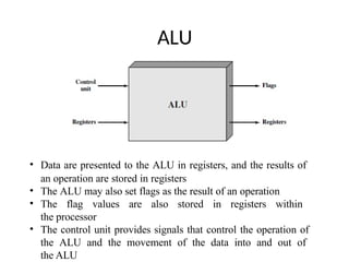 Computer Org Architecture_Lecture 07.pptx