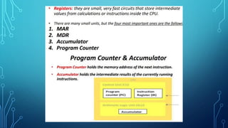 Computer Architecture Machine Cycle (1).pdf