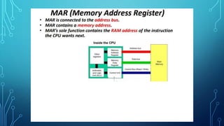 Computer Architecture Machine Cycle (1).pdf