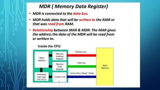Computer Architecture Machine Cycle (1).pdf