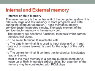 Computer architecture memory system | PPTX