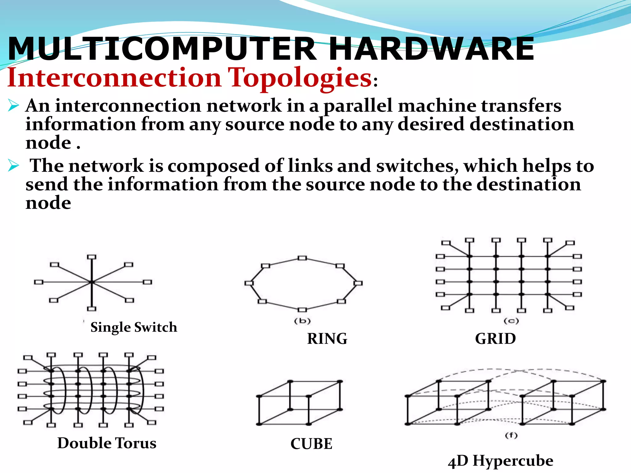 Computer architecture multi processor | PPTX