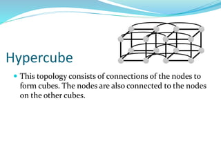 Computer architecture multi processor | PPTX