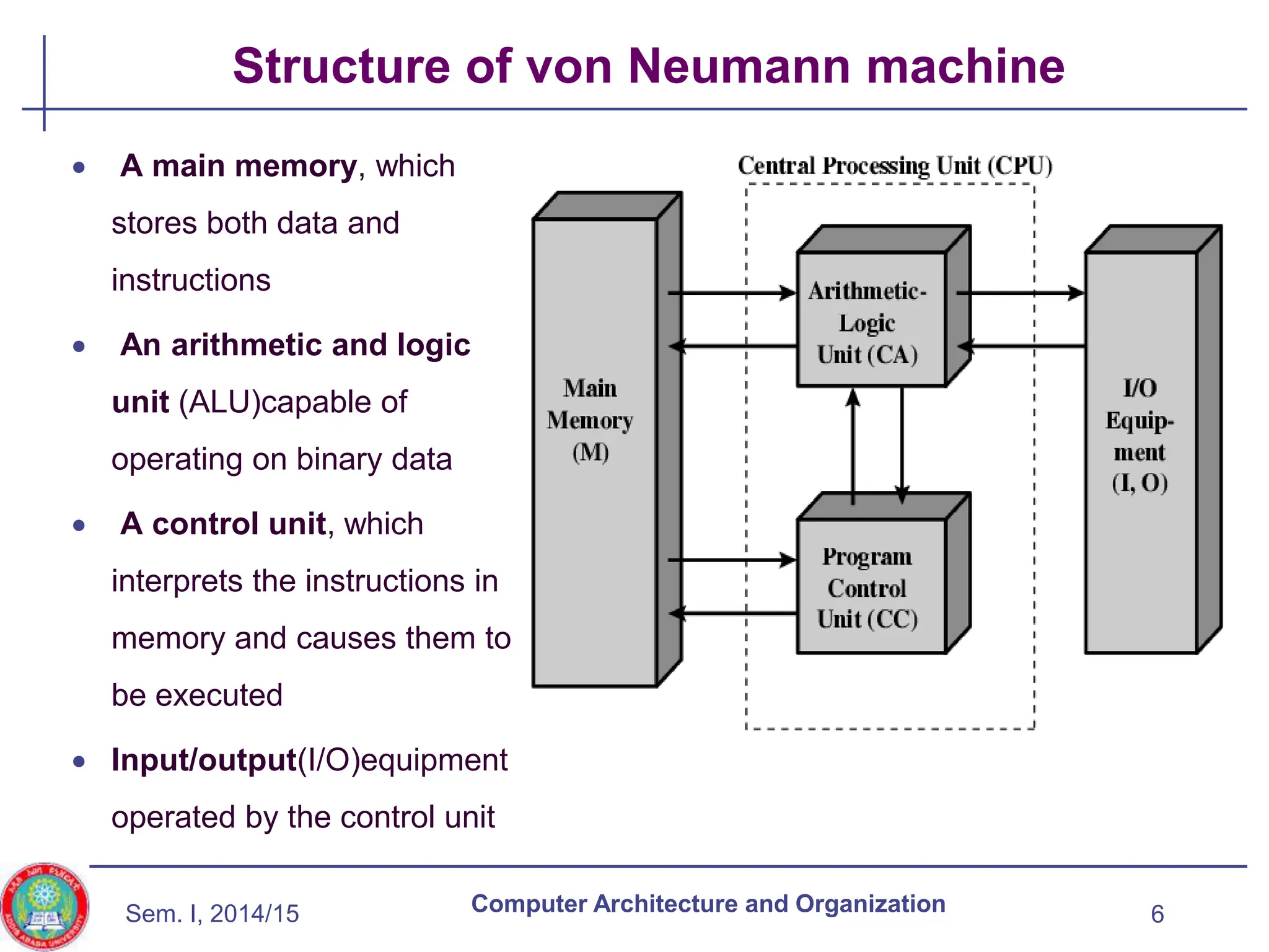 Computer_Architecture&O_ECEG_3163_02_computer_evolution_performance.pptx