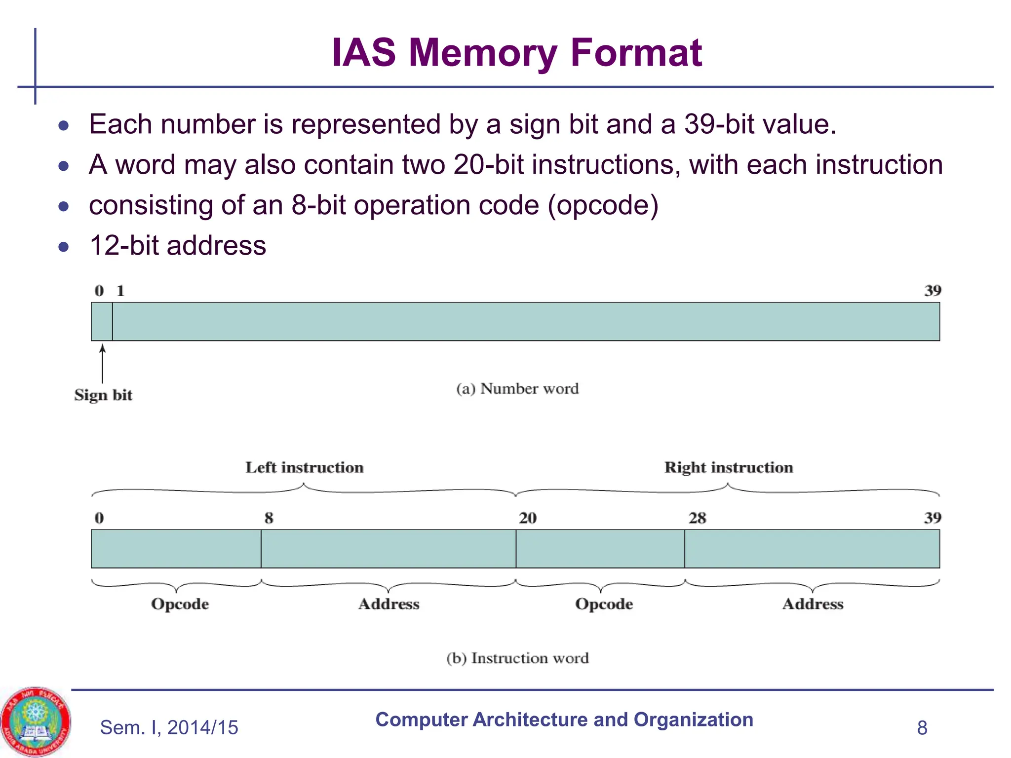 Computer_Architecture&O_ECEG_3163_02_computer_evolution_performance.pptx