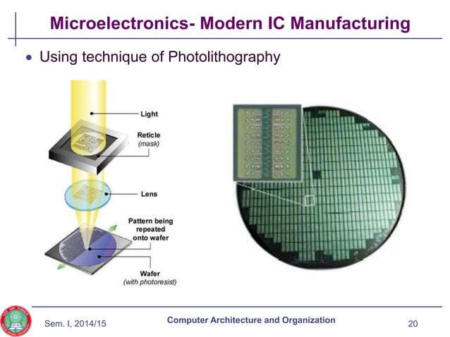 Computer_Architecture&O_ECEG_3163_02_computer_evolution_performance.pptx