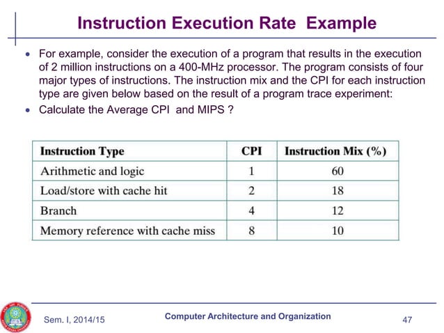 Computer_Architecture&O_ECEG_3163_02_computer_evolution_performance.pptx