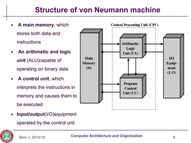 Computer_Architecture&O_ECEG_3163_02_computer_evolution_performance.pptx
