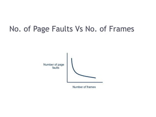 Computer architecture page replacement algorithms | PPTX