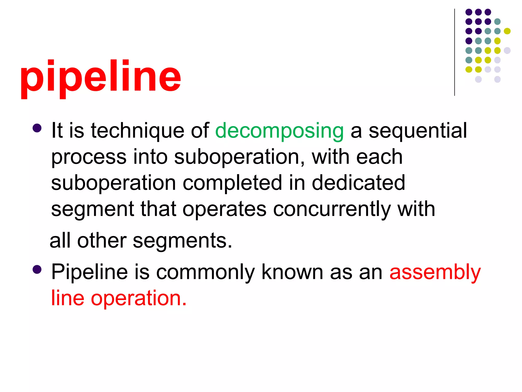 Computer architecture pipelining | PPT