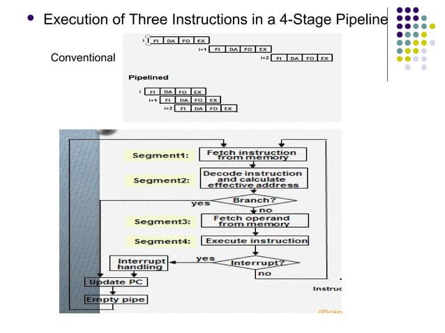 Computer architecture pipelining | PPT | Programming Languages | Computing