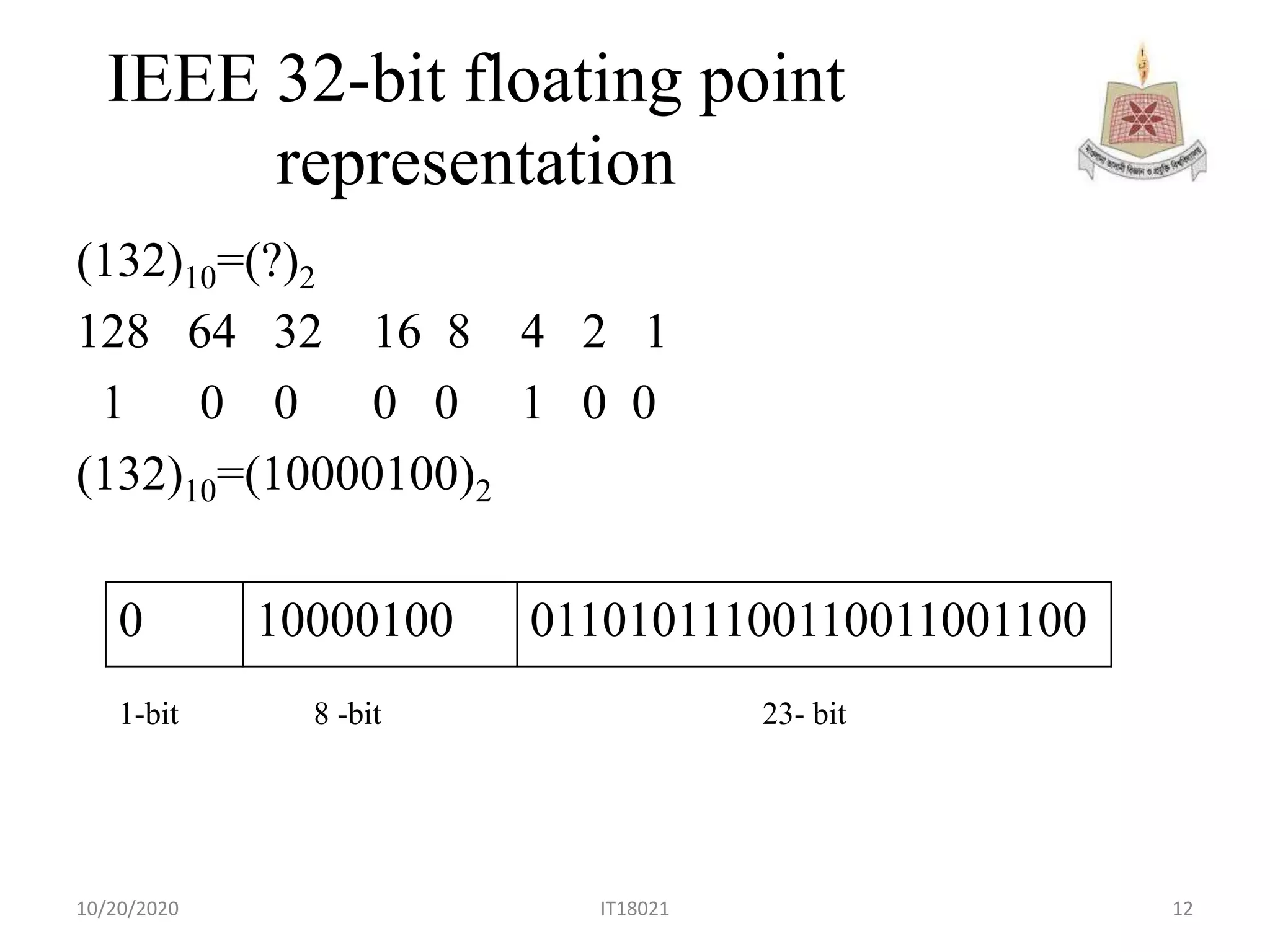 IEEE floating point representation | PPTX