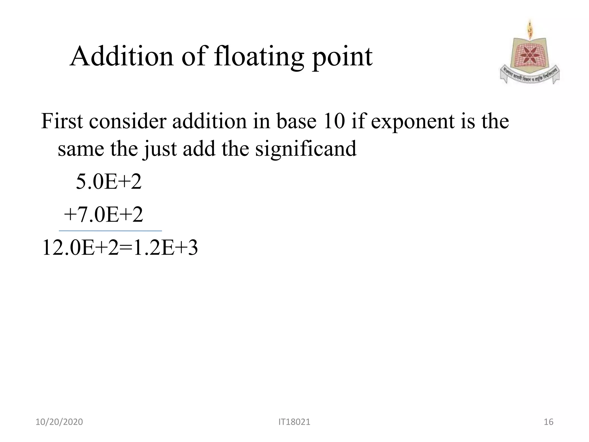 Ieee Floating Point Representation Pptx