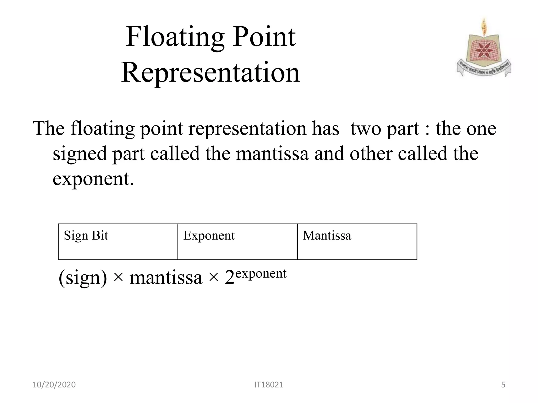 Ieee Floating Point Representation Ppt