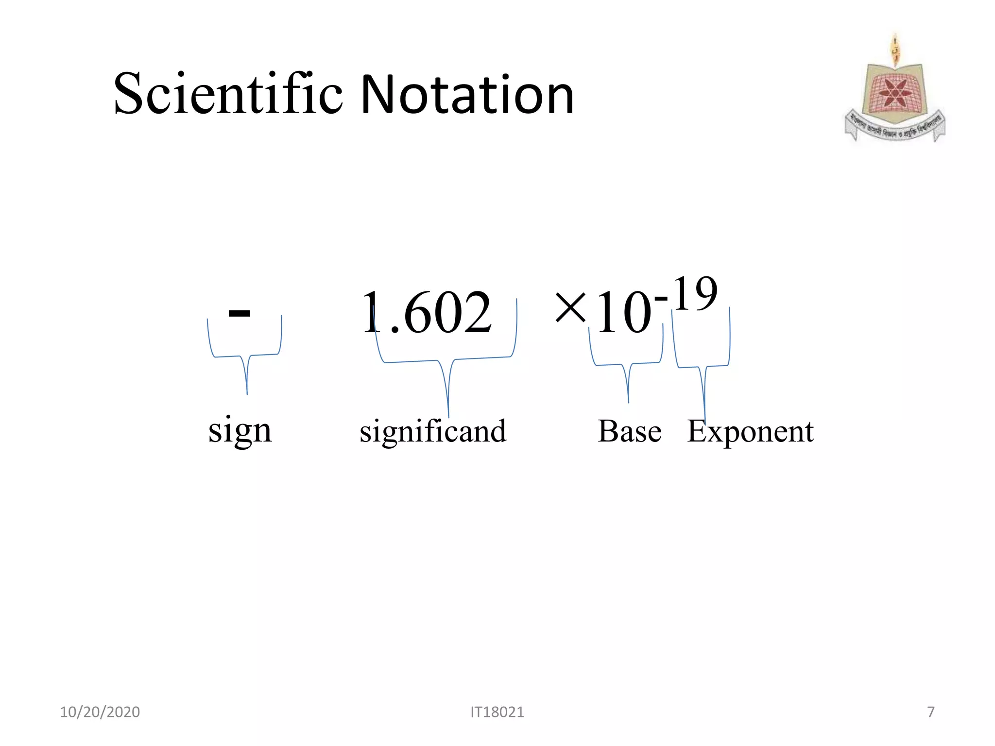 Ieee Floating Point Representation Pptx
