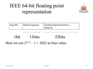IEEE floating point representation | PPTX