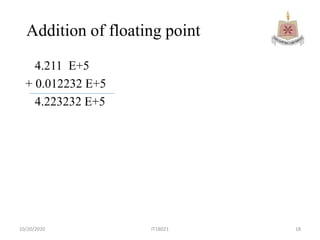 IEEE floating point representation | PPTX