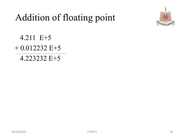 Ieee Floating Point Representation Pptx 8074